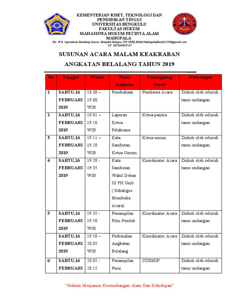 Rundown Kegiatan Makrab 2019 | PDF