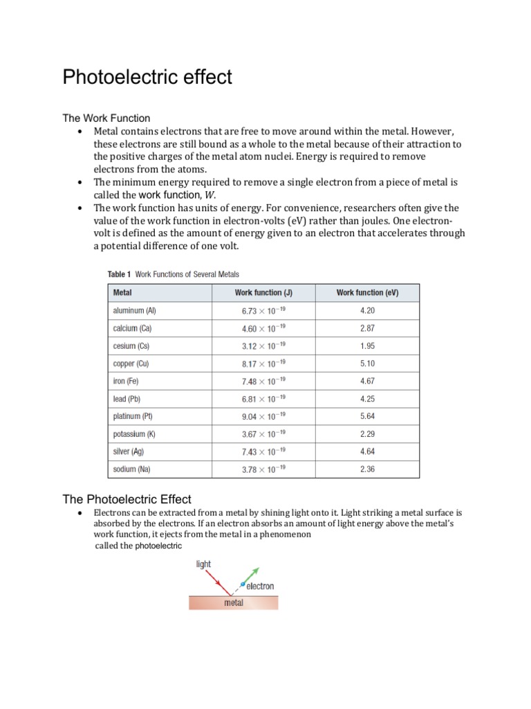 Photoelectric Effect Pdf Photoelectric Effect Electron