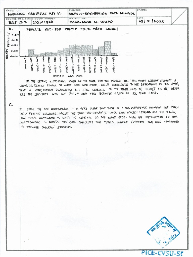 Engr Data Analysis Example Problem Pdf