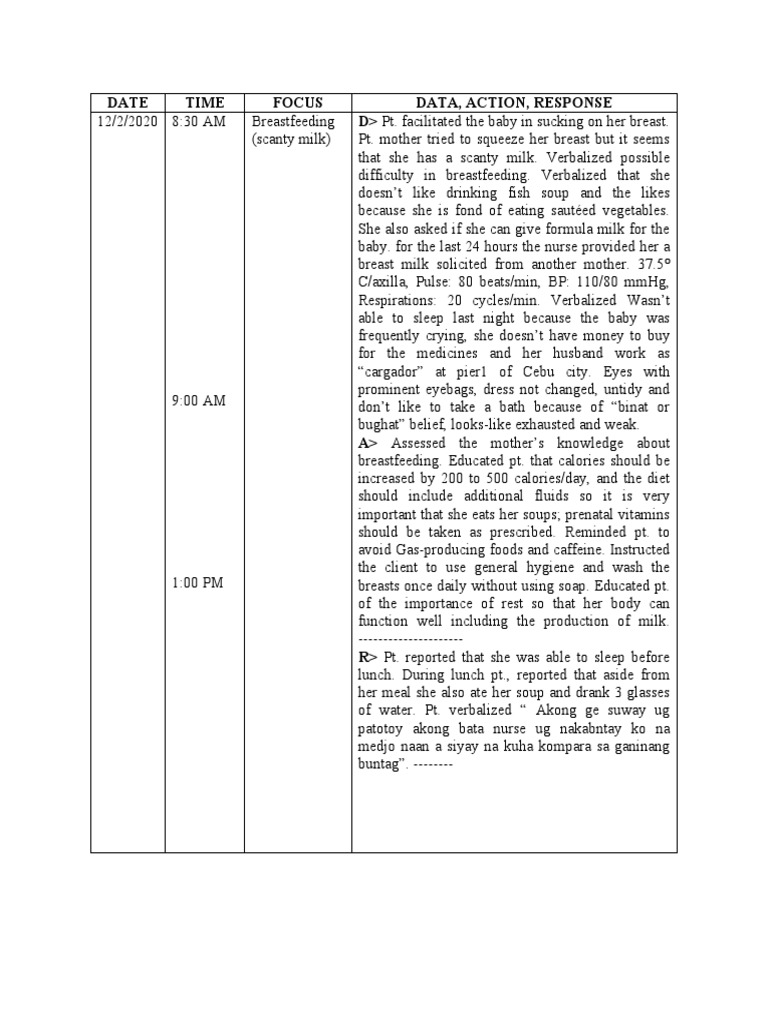 FDAR | PDF | Breast Milk | Breastfeeding