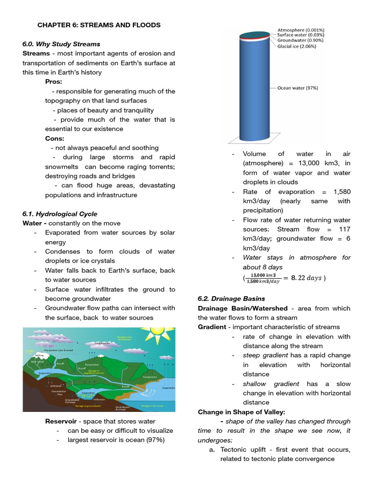 CHAPTER 6 - STREAMS AND FLOODS Outline | Download Free PDF | Erosion ...