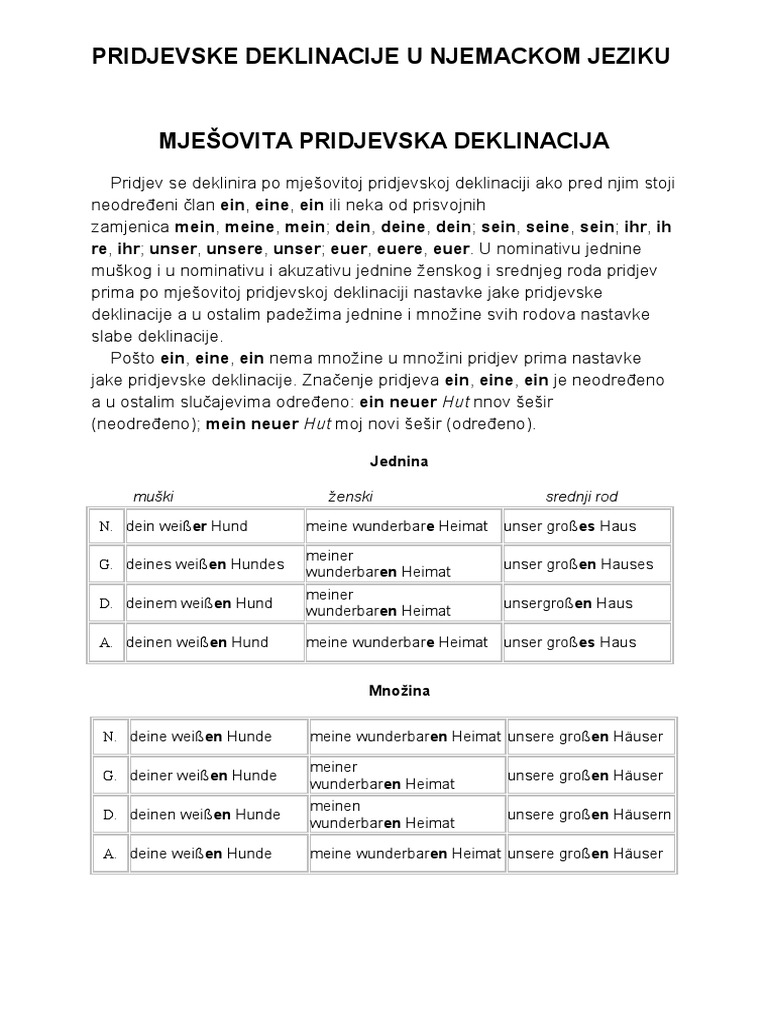 Pridjevske Deklinacije U Njemackom Jeziku Mješovita Pridjevska ...