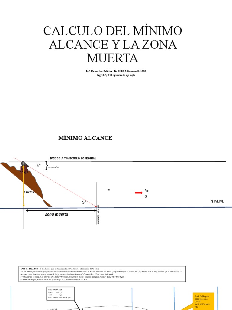 Calculo de La Zona Muerta | PDF | Vuelo | Balística