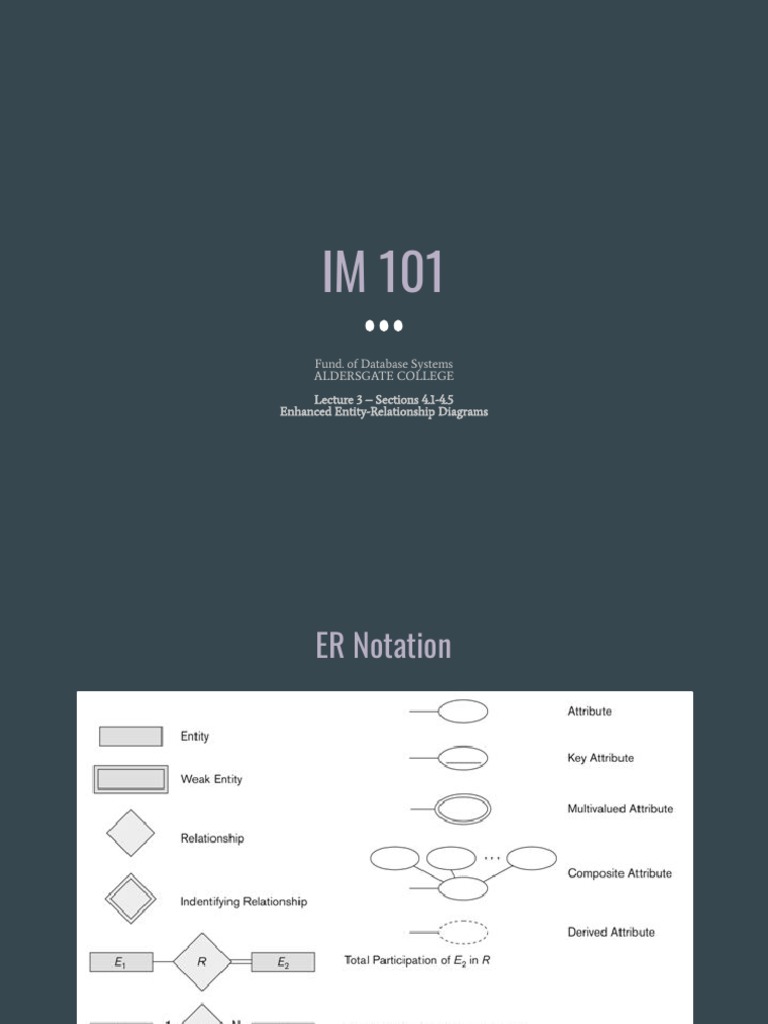 EER Diagrams for Database Systems | PDF | Inheritance (Object Oriented Programming) | Systems ...