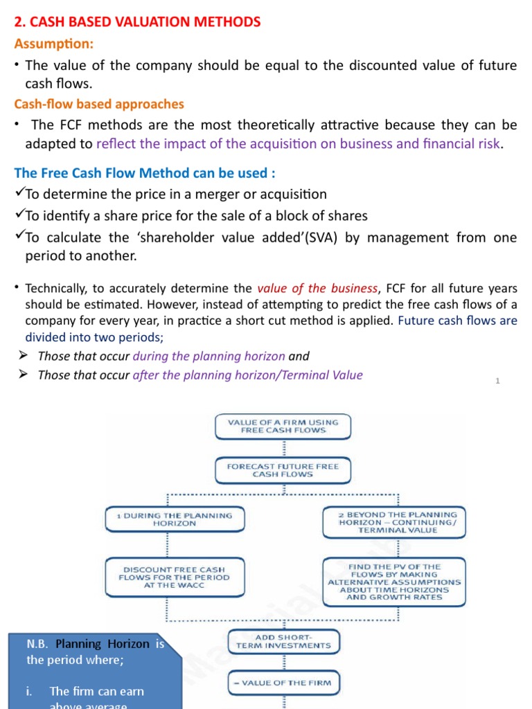 Free Cash Flow Valuation Methods | PDF | Free Cash Flow | Business