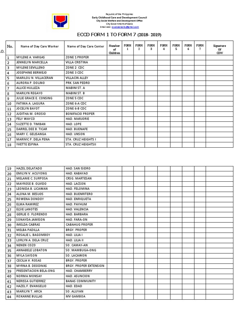 DCW Eccd Form 1-7 | PDF | Government Programs | Social Policy
