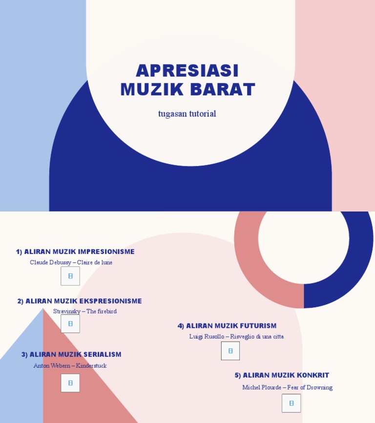 Apresiasi Muzik Barat: Tugasan Tutorial | PDF