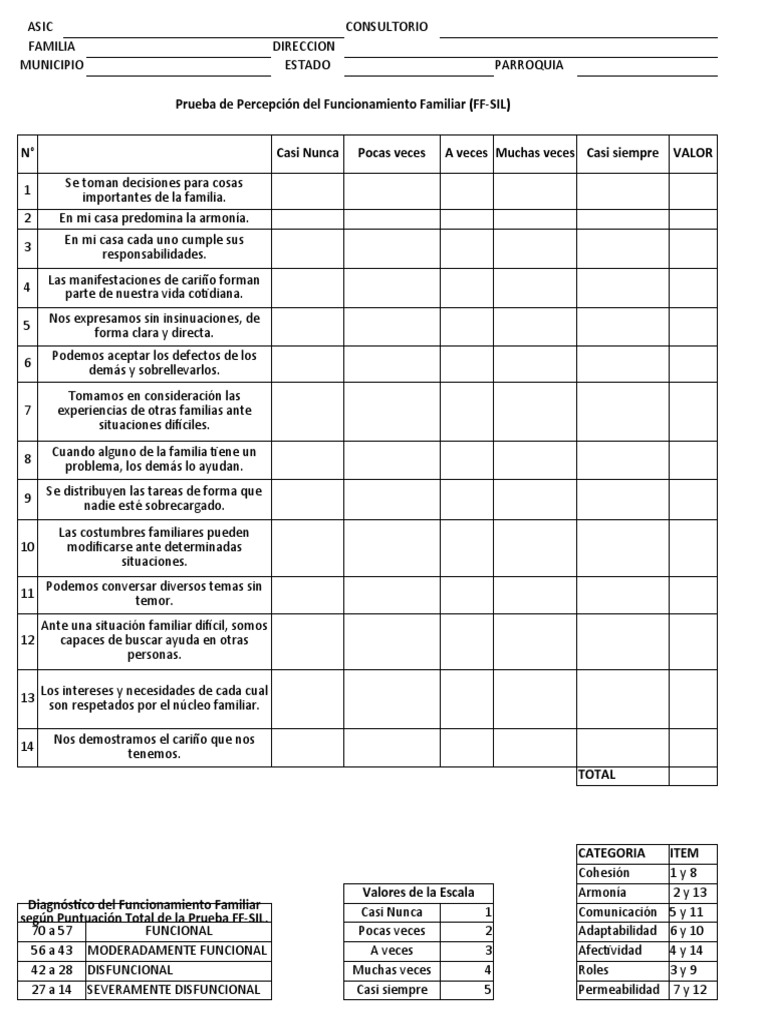 FF Sil | PDF | Sicología