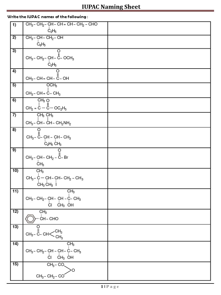 Chemistry Assignment (IUPAC NAME) | PDF | Chemistry