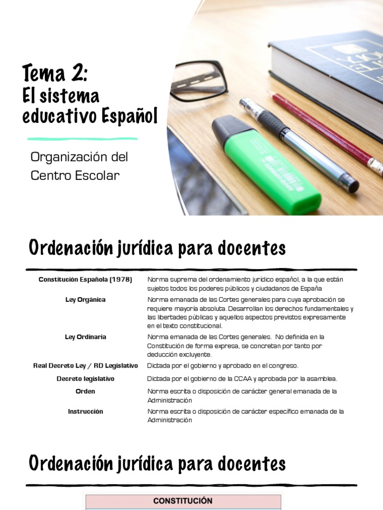 OCE Tema 2 | Descargar gratis PDF | Educación primaria | Justicia