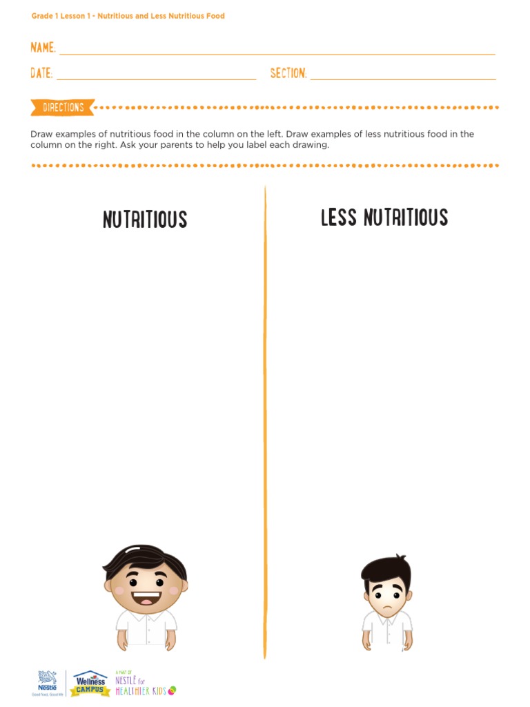 Nutritious vs. Less Nutritious Foods Activity | PDF