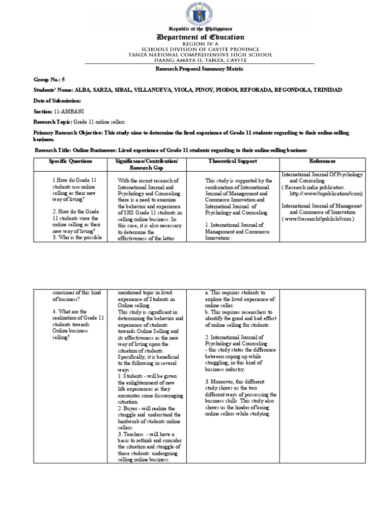 1ST Matrix PR1 | PDF | Qualitative Research | Methodology
