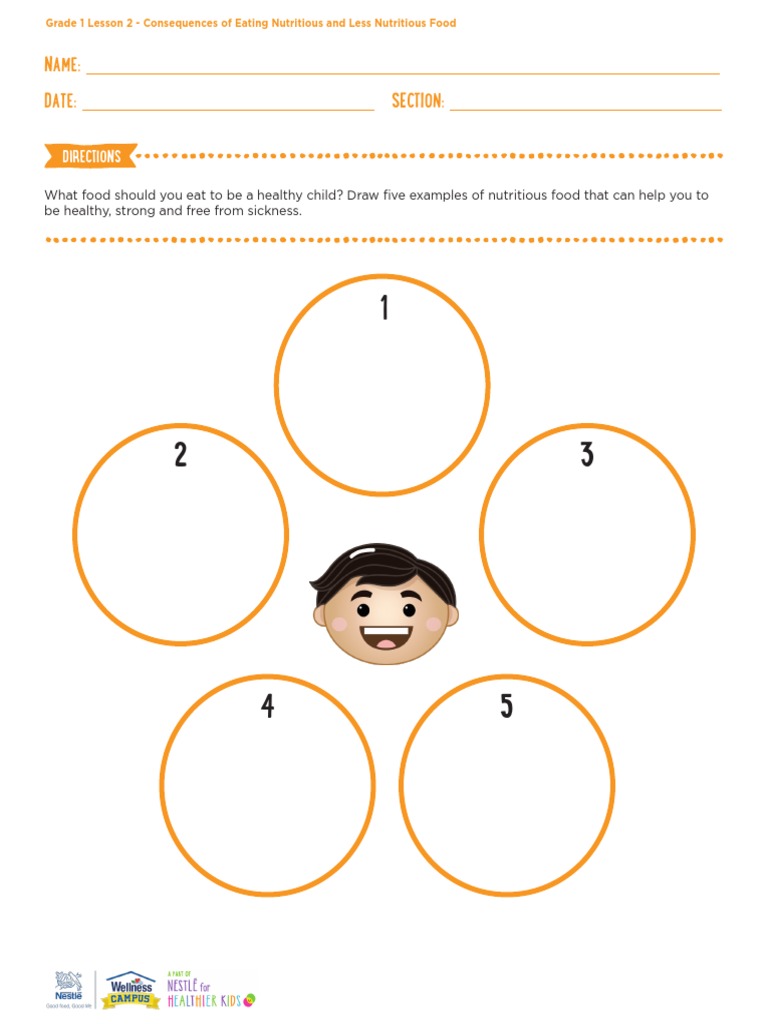 Lesson 2_Consequences of Eating Nutritious and Less Nutritious Food ...