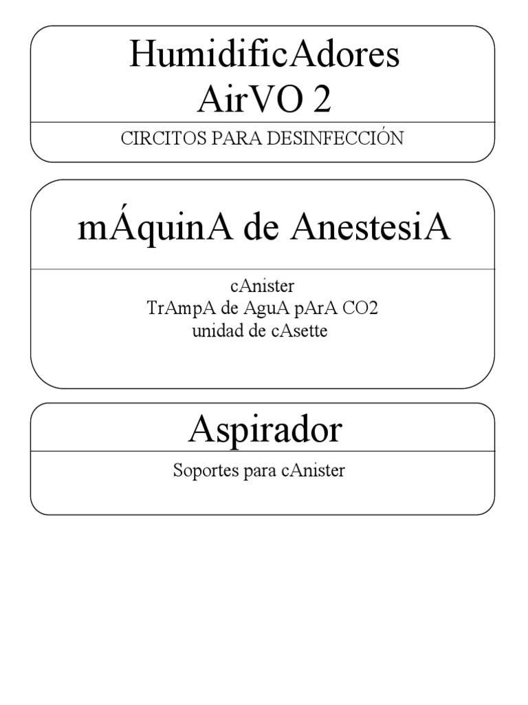 Etiquetas para Cajones Quirúrgicos | PDF | Ciencia y matemáticas