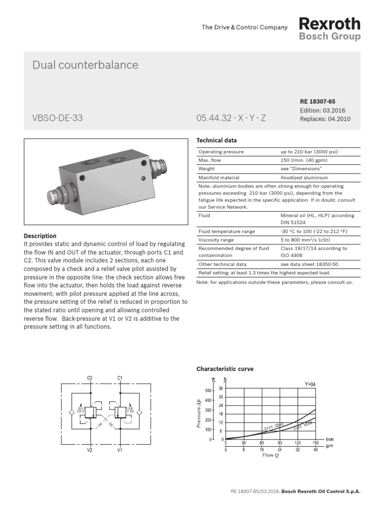 Rexroth Dual Counterbalance Valve | PDF | Valve | Viscosity