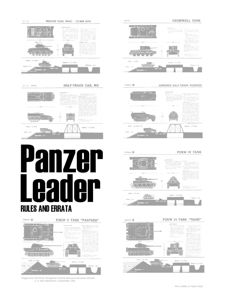 Panzer_Leader_Rules_of_Play_rev8-365w_lo-res | PDF | Military | Warfare