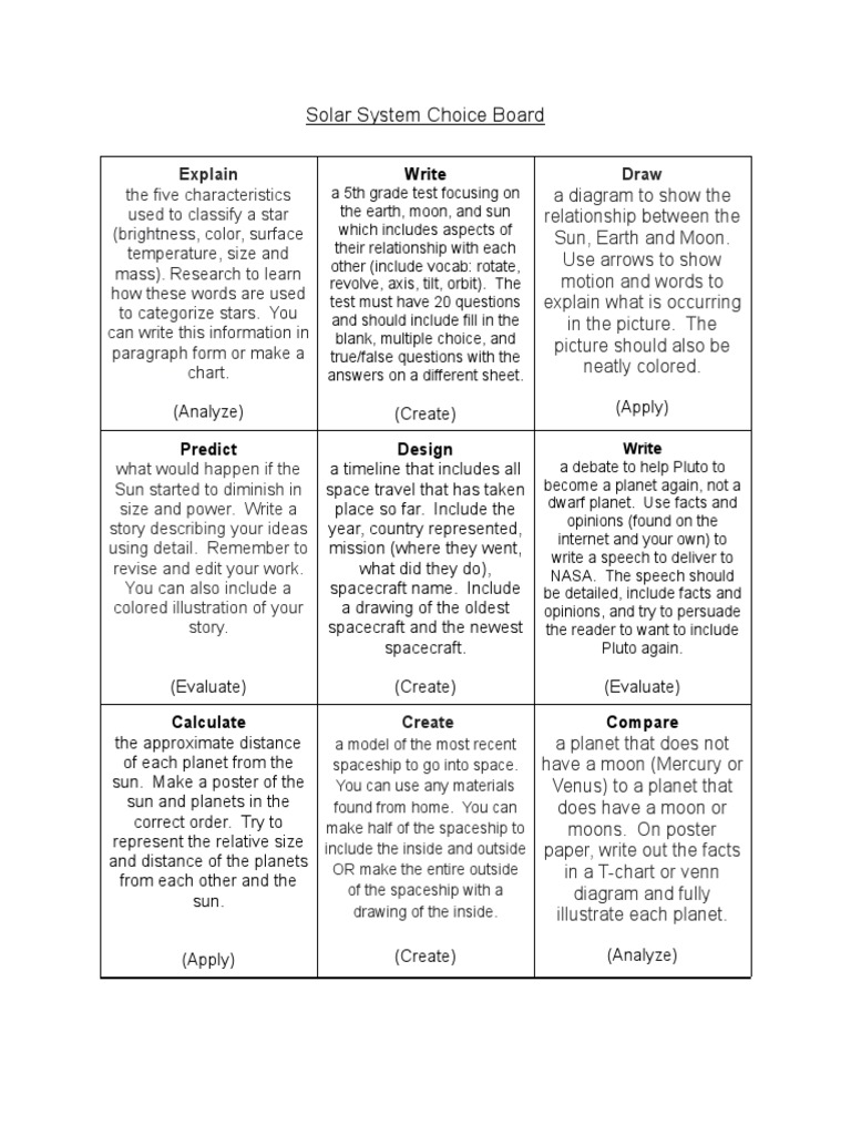 Solar System Choice Board | PDF | Planets | Sun
