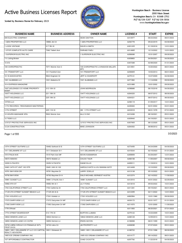 Active Licenses Sorted by Business Name | PDF
