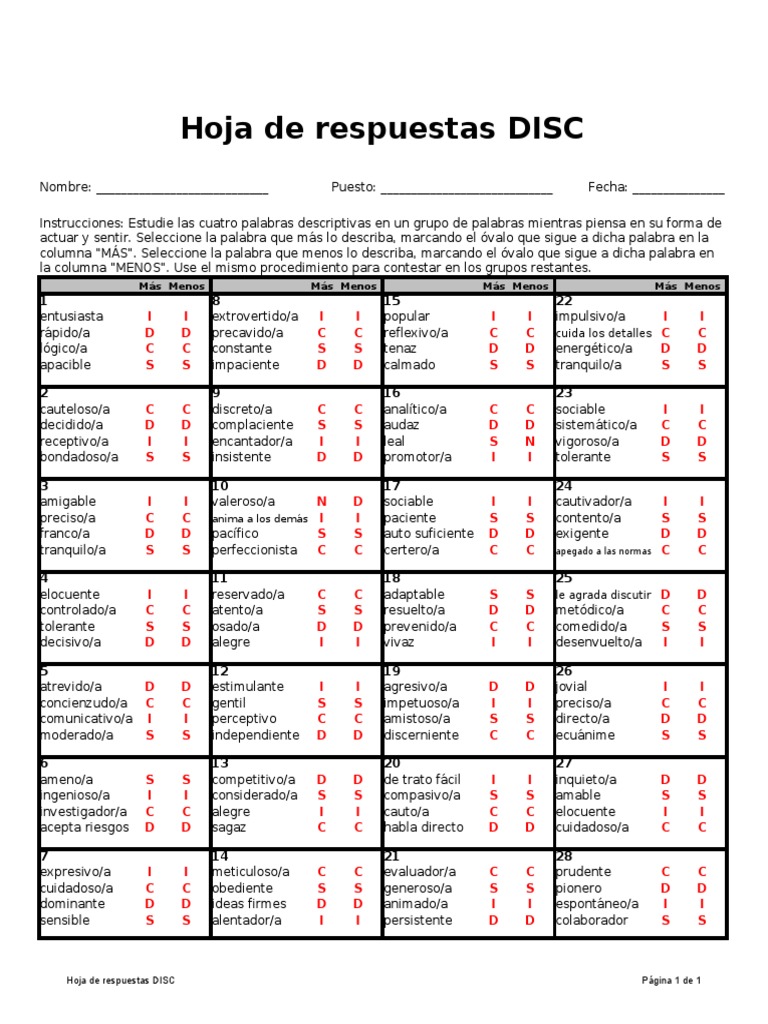 Hoja de Respuestas DISC | PDF