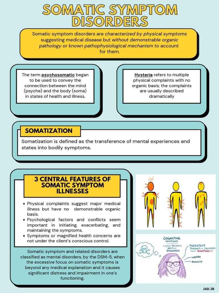 Understanding Somatic Symptom Disorders | PDF | Mental Disorder | Major ...