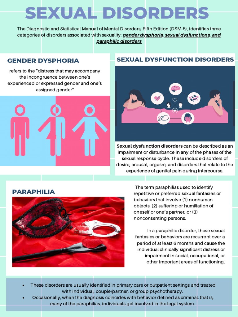 NCM 117-Sexual Disorders | PDF | Sexual Dysfunction | Sexual Arousal