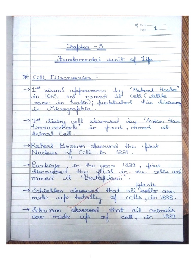 Class 9 Biology Fundamental Unit of Life Notes | PDF Class 9 Biology Fundamental Unit of Life Notes | PDF
