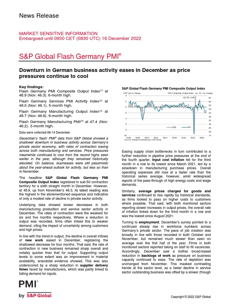 Flash German Composite PMI | PDF