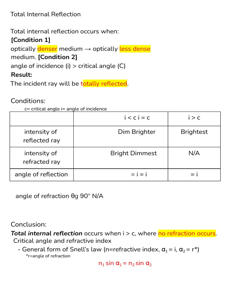 HK F3 Physics Notes - Total Internal Reflection | PDF | Reflection ...