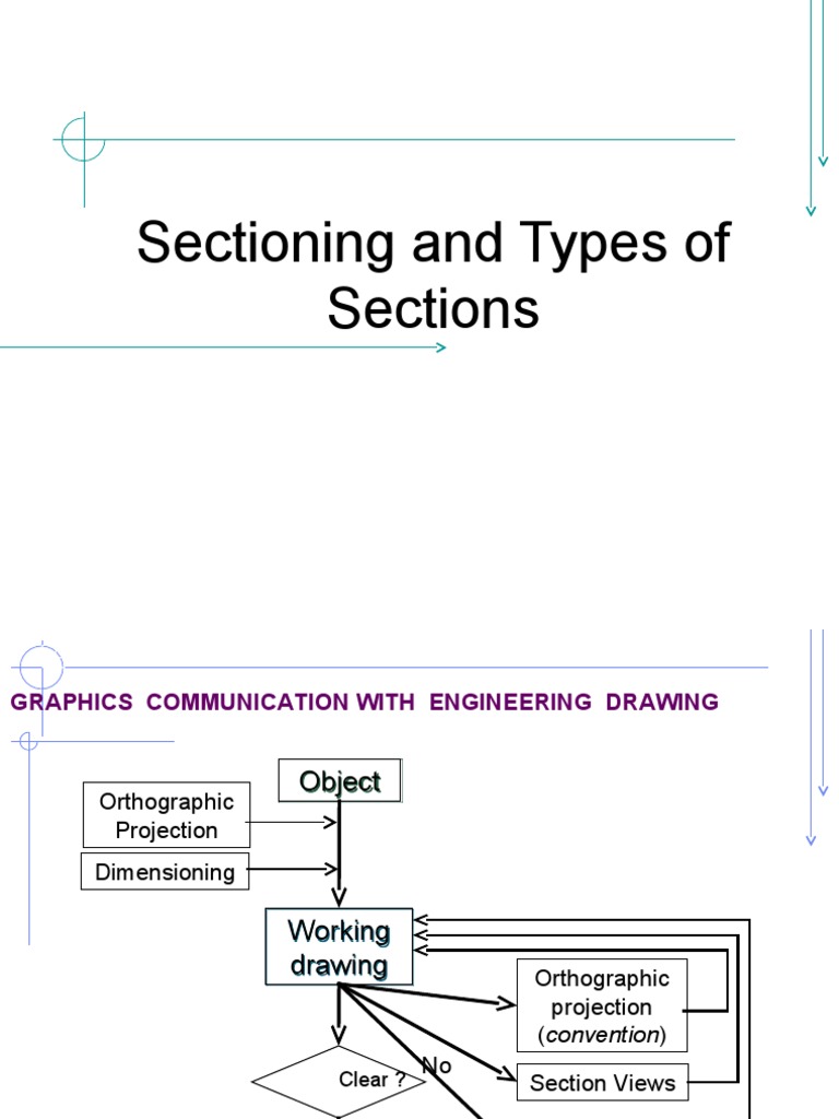 Lecture1 Sectioning and Types of Section | PDF | Plane (Geometry) | Geometry