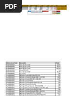 Codigos de Suministros Limpieza | PDF | Productos de limpieza | Limpieza