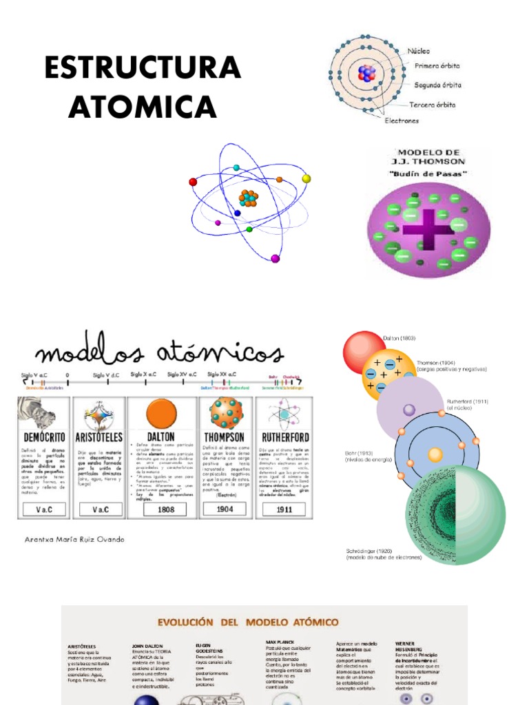 4 El Atomo | PDF | Mecánica cuántica | Átomos