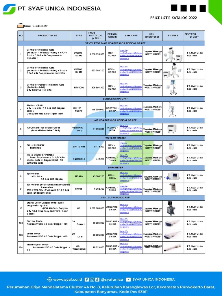 AKL SYAF Price List E-Katalog 20092022 | PDF | Electrocardiography | Electroencephalography
