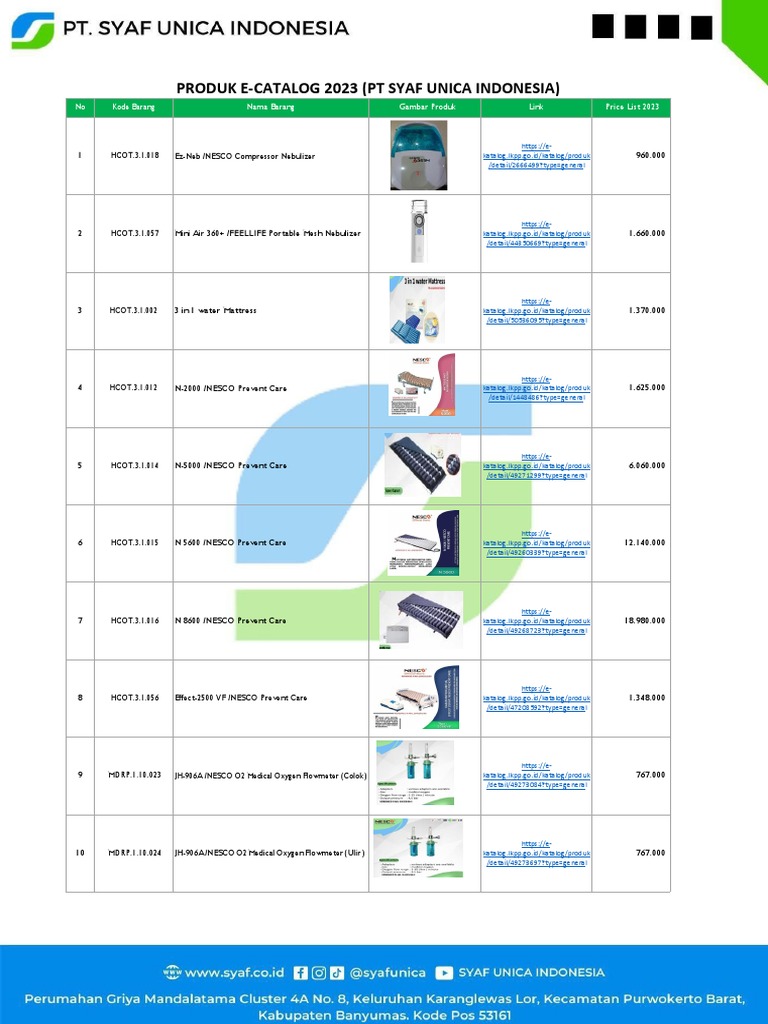 Price List E-catalog 2023 NESCO | PDF | Spesialisasi Medis | Obat Klinis