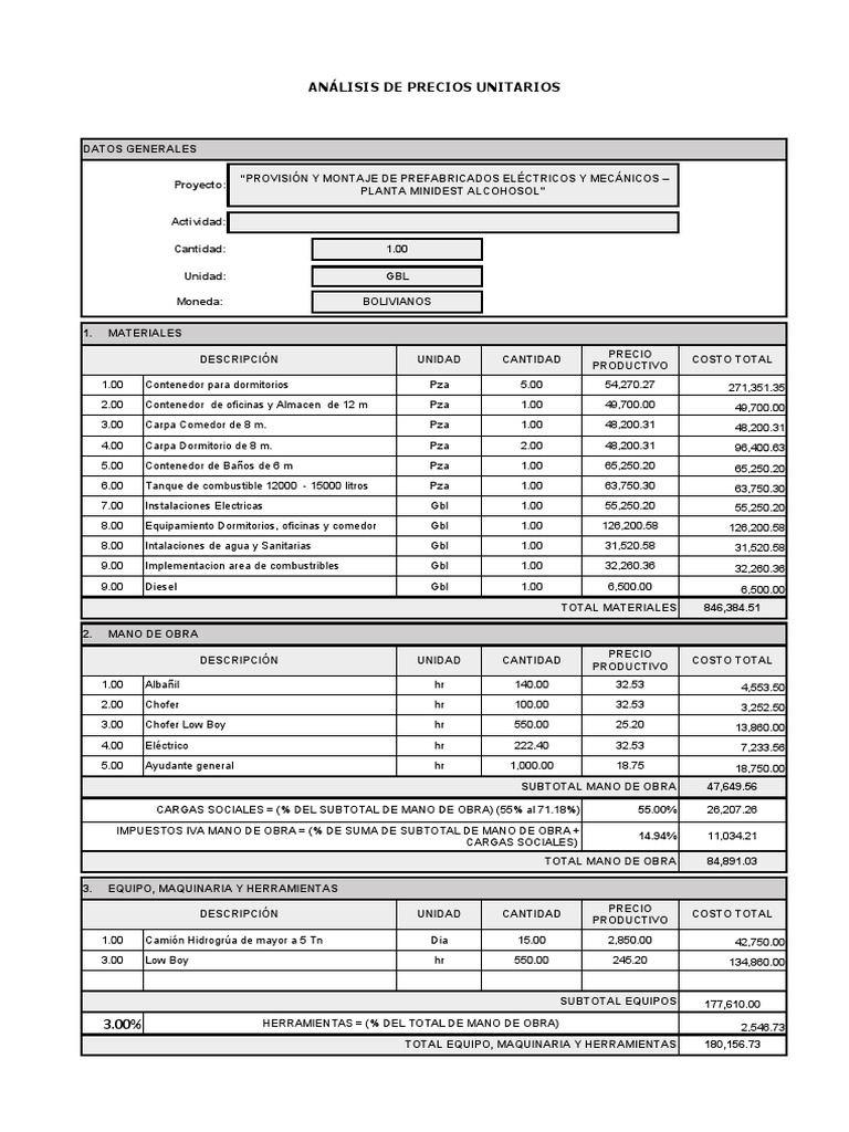 Modelo de Analisis de Precios Unitarios (APU) | PDF | Economias