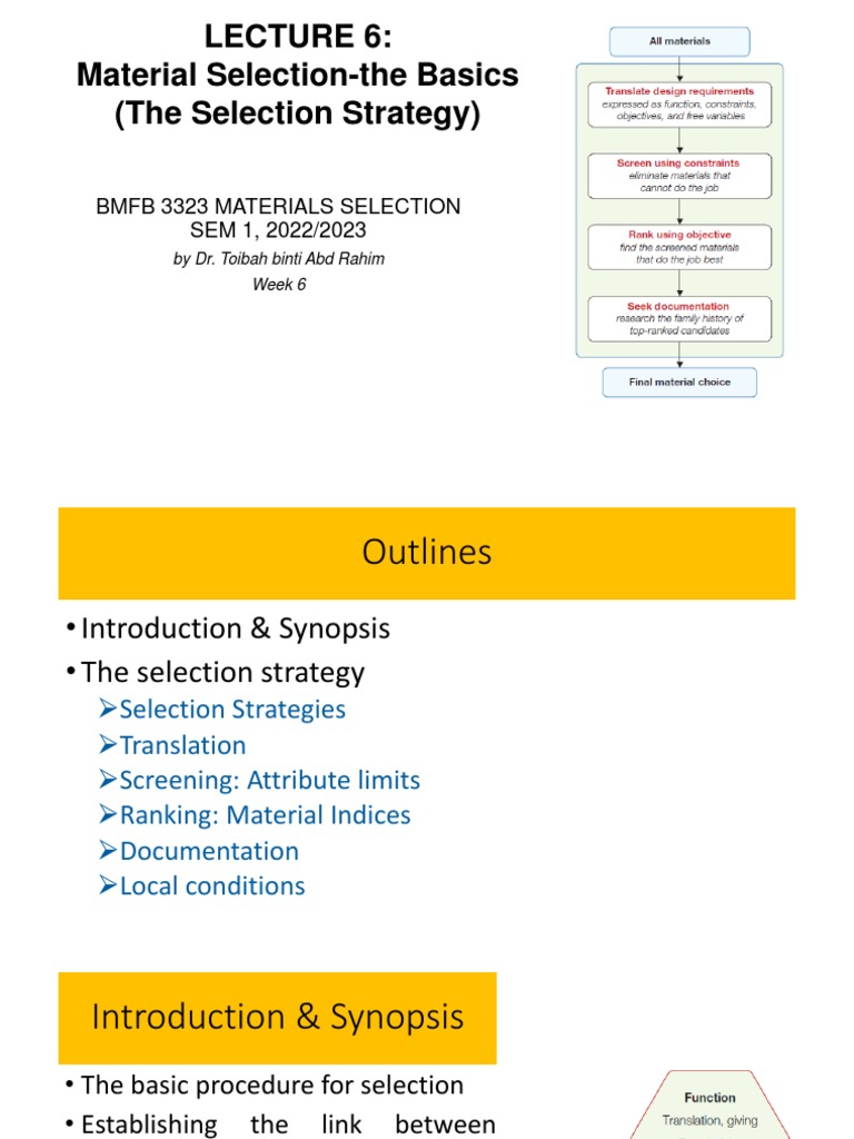 Lecture Week 6 - Material Selection The Basics-2022 | PDF | Poly(Methyl ...