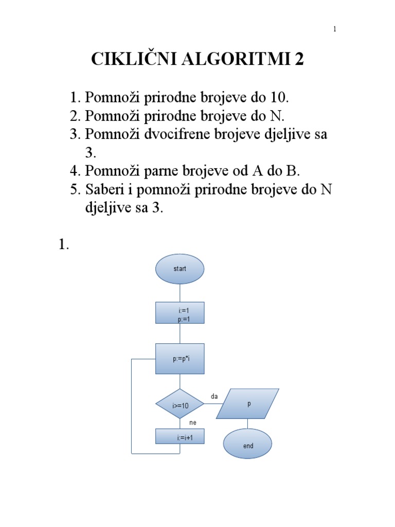 CIKLIČNI ALGORITMI 2 | PDF