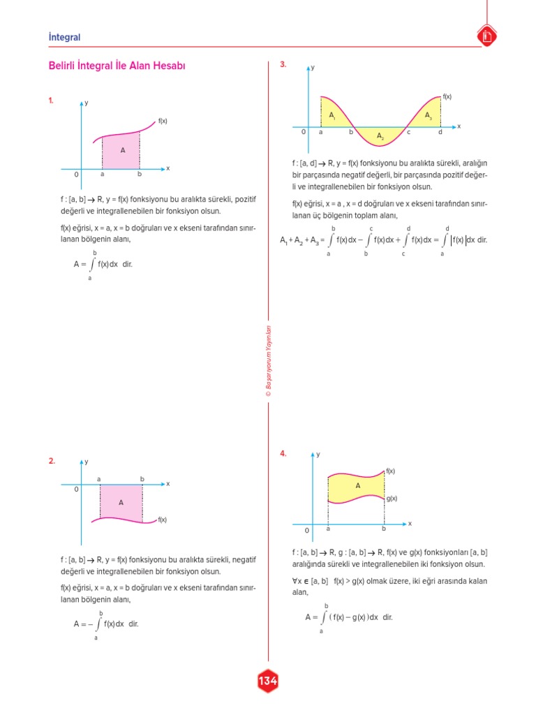 Limit Türev İntegral Fasikülü İntegralde Alan Hesabı | PDF