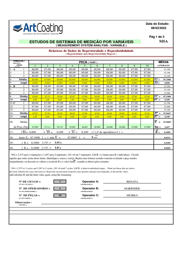 Estudos de Sistemas de Medição Por Variáveis MSA: (Measurement System ...
