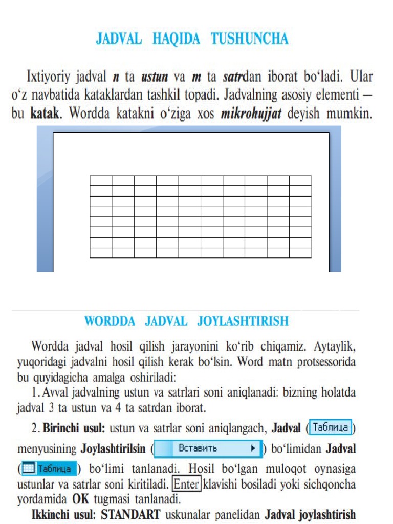 Word jadval | PDF