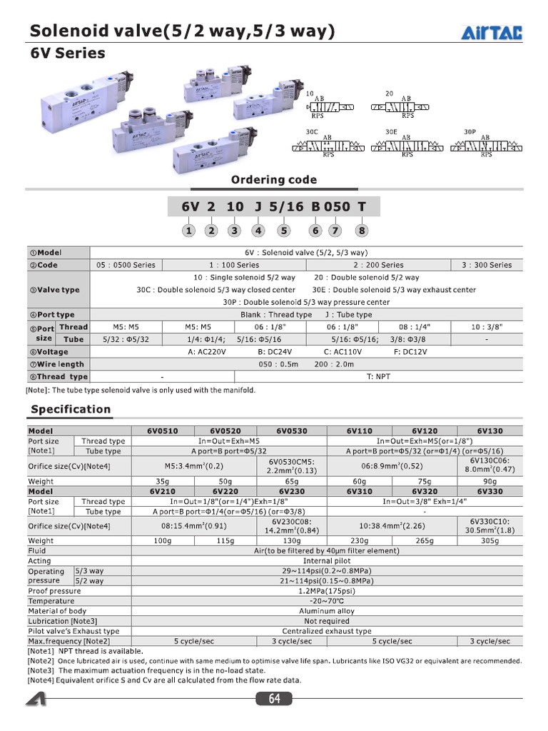 6V Series Solenoid Valve 202212151044582596 | PDF