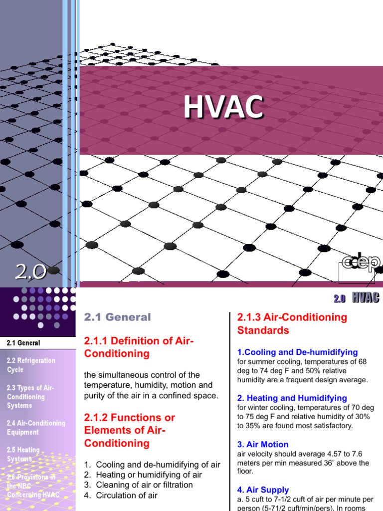 3 Hvac | PDF | Boiler | Air Conditioning