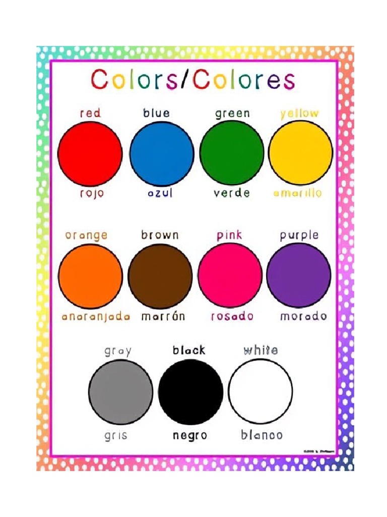 Los Colores en Ingles y Español | PDF