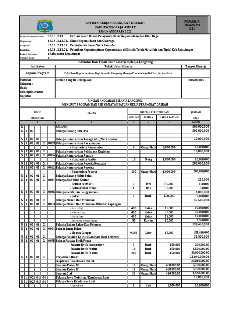 Indikator Dan Tolak Ukur Kinerja Belanja Langsung Indikator Tolak Ukur Kinerja Target Kinerja | PDF