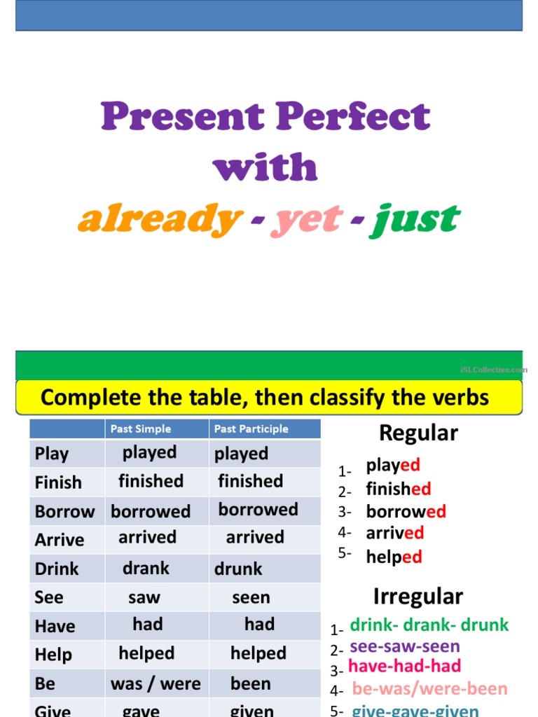 Present Perfect Just Yet Already | PDF | Linguistic Typology | Language Families