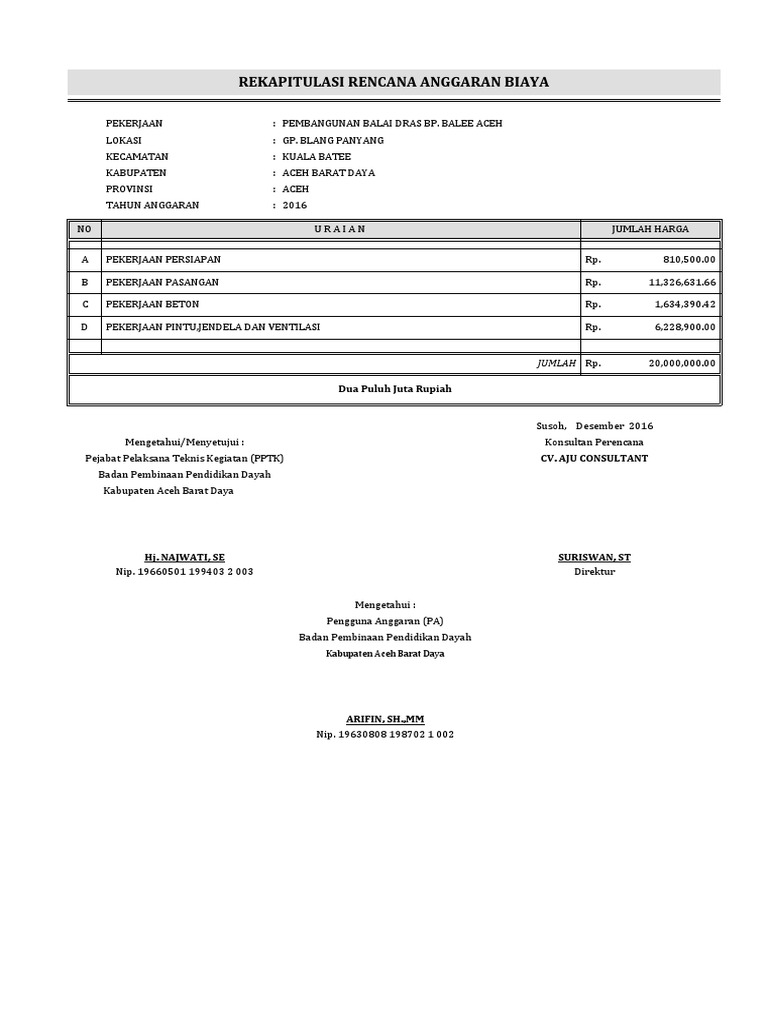 Dras Blangpanyang | PDF