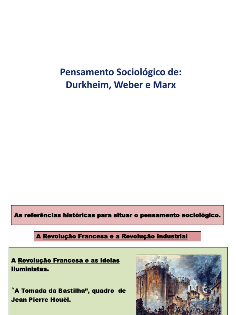 3 - Pensamento Sociológico de Durkheim, Weber e Marx | PDF | Sociologia ...