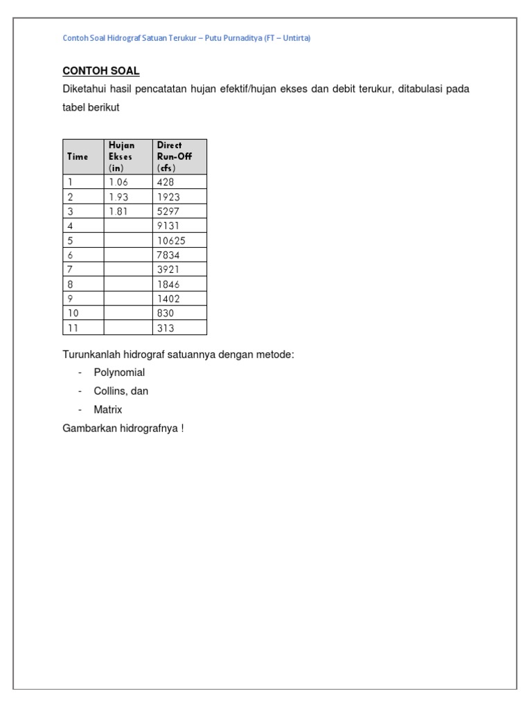 HIDROGRAF SATUAN DENGAN METODE POLINOMIAL, COLLINS, DAN MATRIX | PDF