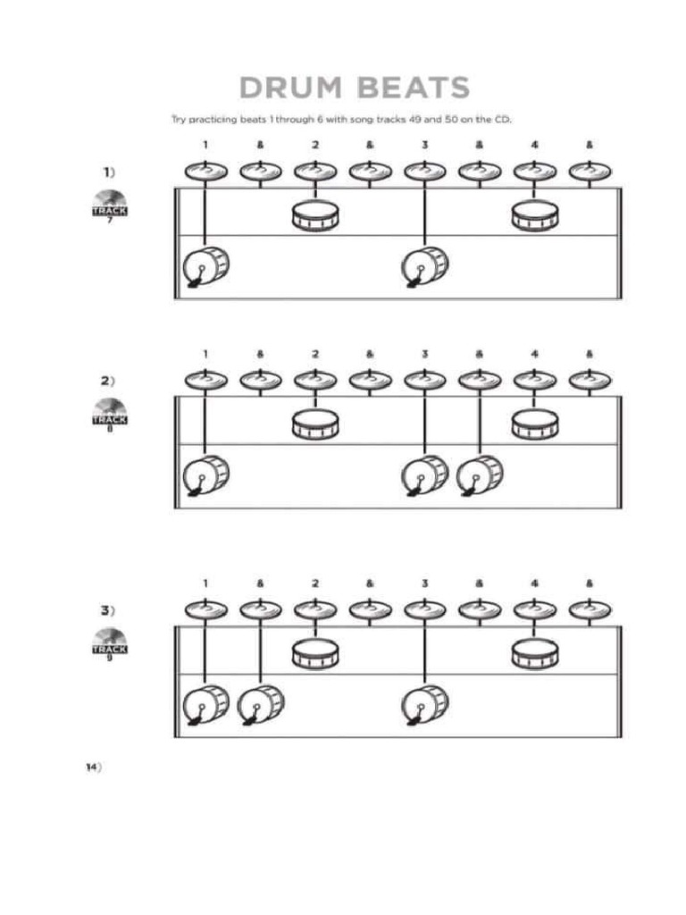 9 Ejercicios de Rock Con Variacion en El Bombo | PDF