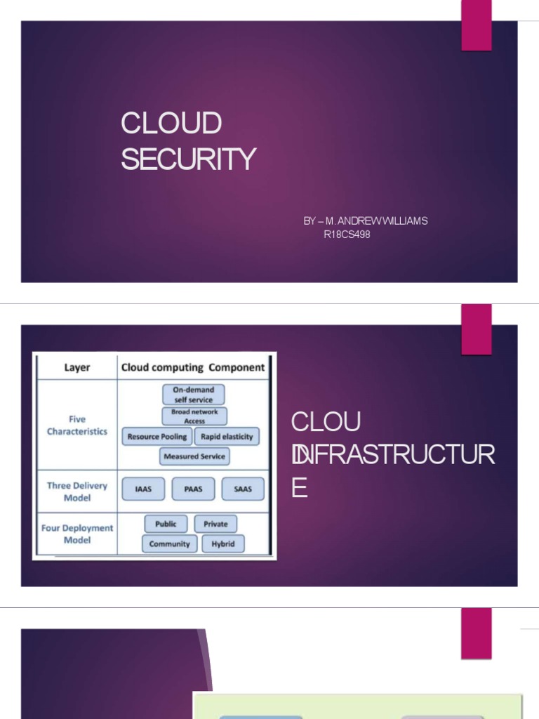 Cloud Security PPT - ANDREW - R18CS498 | PDF