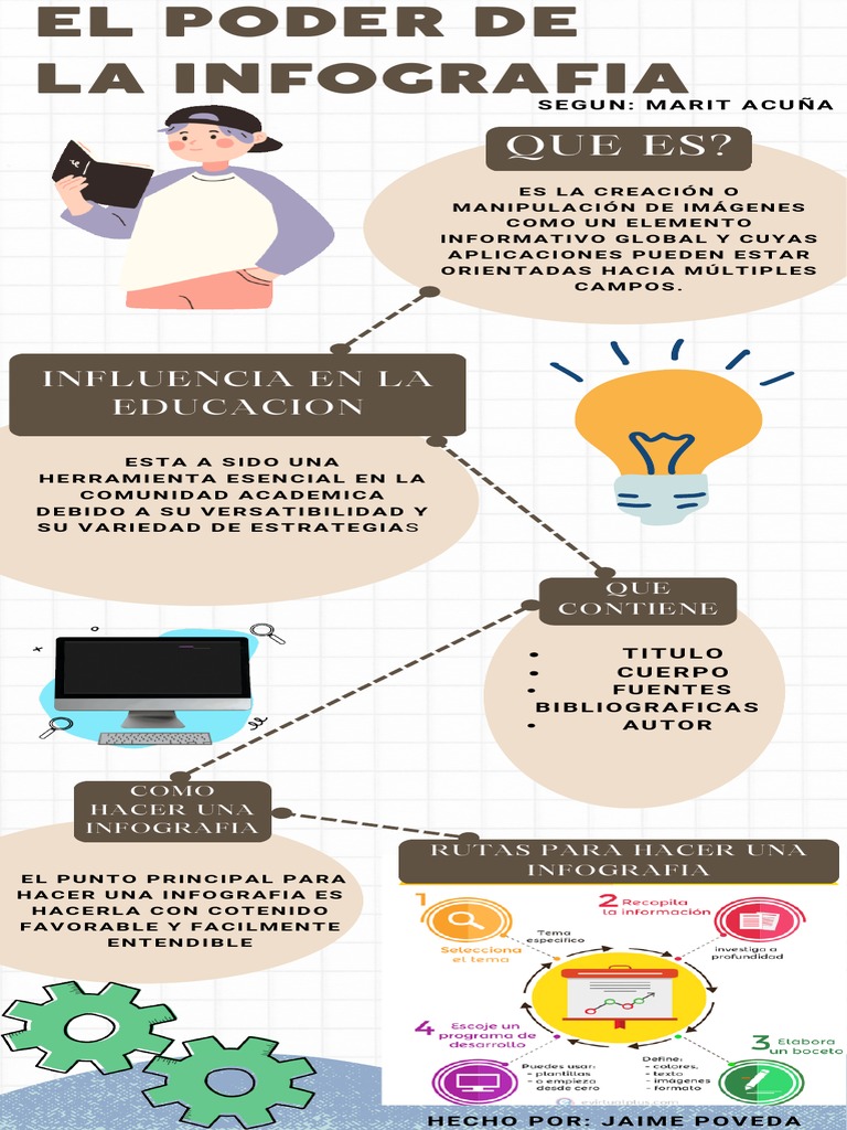 Que Es?: Influencia en La Educacion | PDF